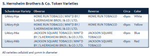 The Hernsheim Brothers’ Cigar Tokens – NovaNumismatics.com